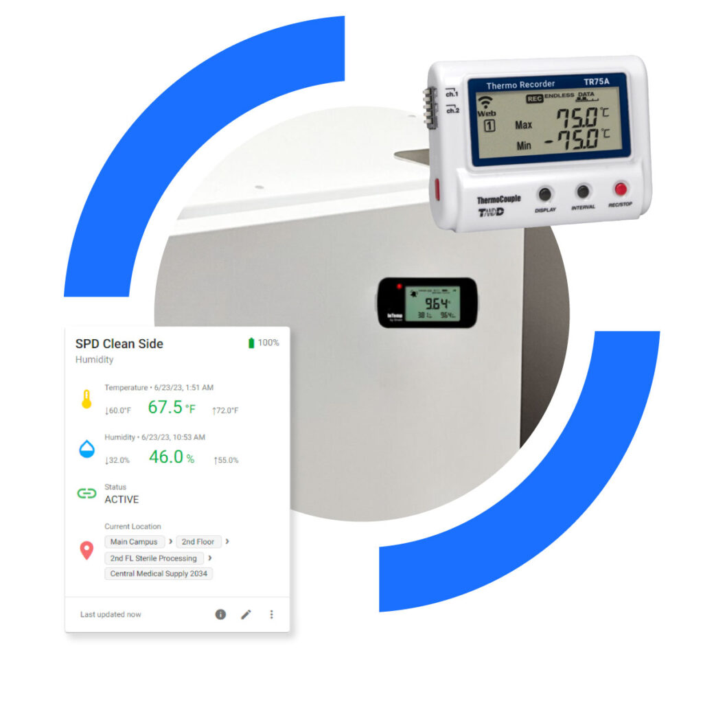 RTLS for Healthcare | Intelligent Locations