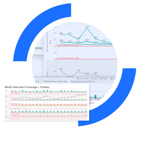 RTLS Reporting and Analytics | Intelligent Locations